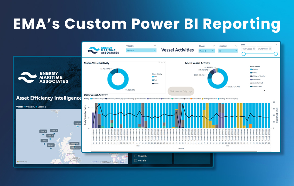 Enhancing Offshore Operational Insights with Custom Power BI Reporting